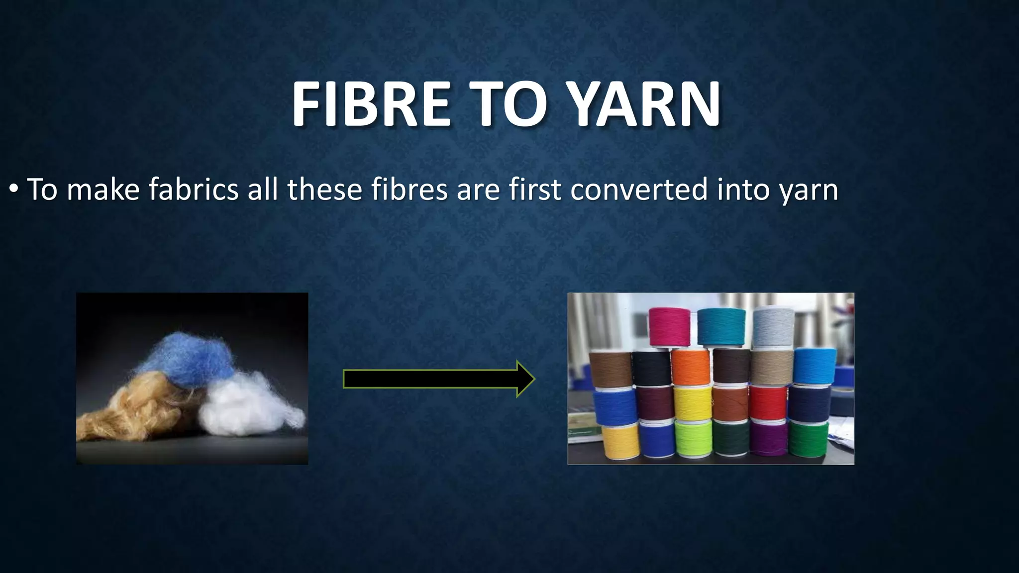 Fibre to Fabric Class 6th Chapter 3 Science | PPTX