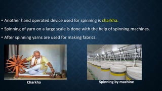 Fibre to Fabric Class 6th Chapter 3 Science | PPTX