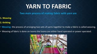 Fibre to Fabric Class 6th Chapter 3 Science | PPTX