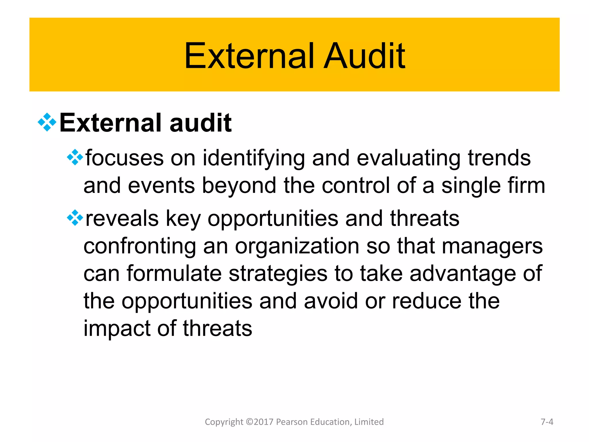 SM CH 3 THE EXTERNAL AUDIT | PPTX