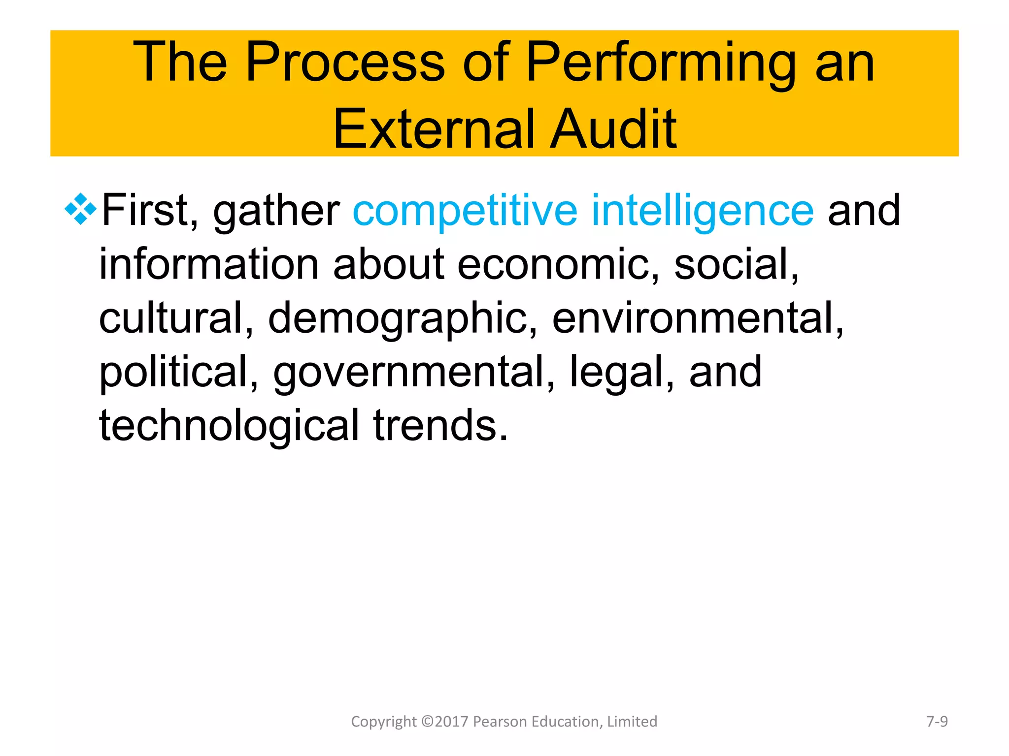 SM CH 3 THE EXTERNAL AUDIT | PPTX