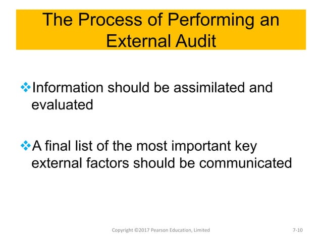SM CH 3 THE EXTERNAL AUDIT | PPTX