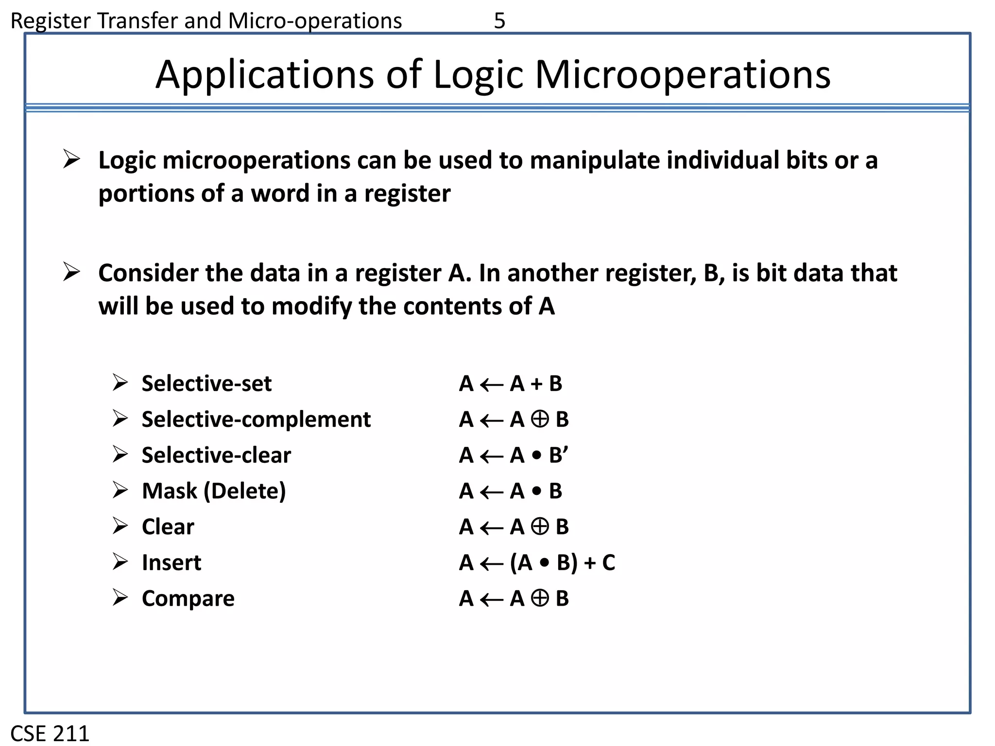 Logic Micro Operation | PPT