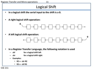 Logic Micro Operation | PPT