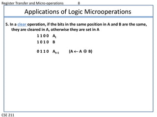 Logic Micro Operation | PPT