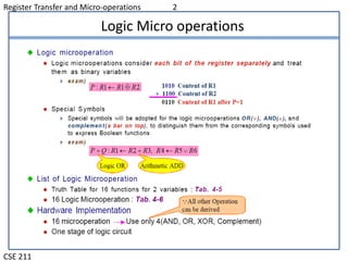 Logic Micro Operation | PPT
