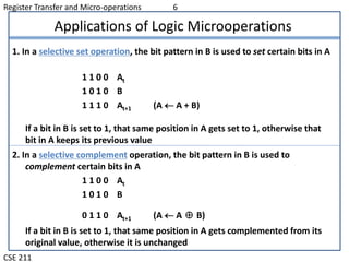 Logic Micro Operation | PPT