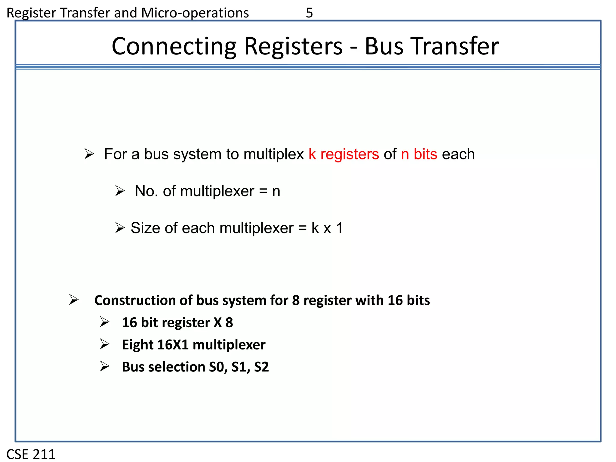 Bus and Memory transfer | PPT