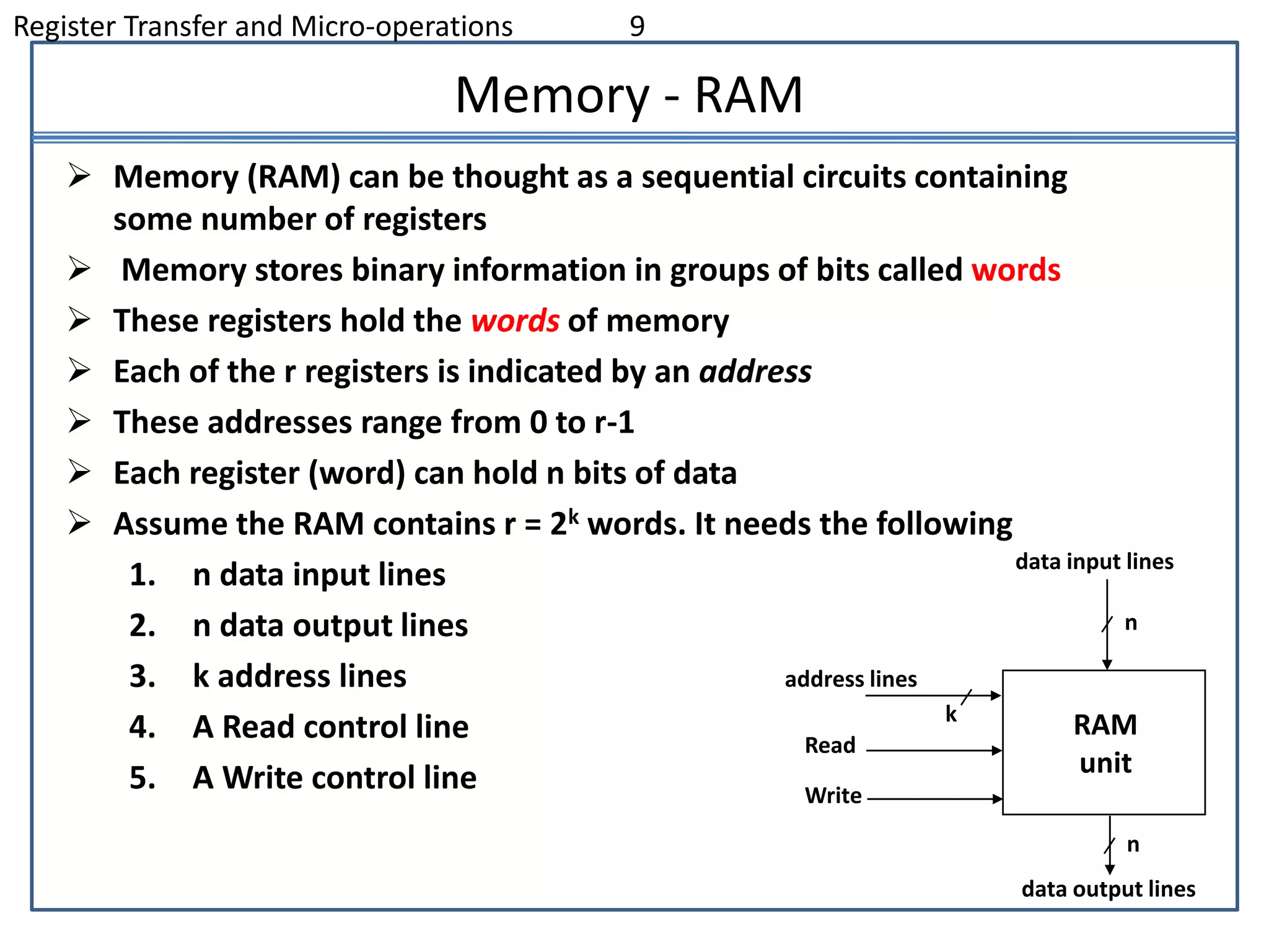 Bus and Memory transfer | PPT