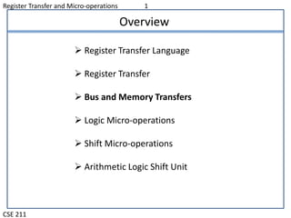 Bus and Memory transfer | PPT