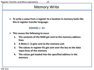 Bus and Memory transfer | PPT