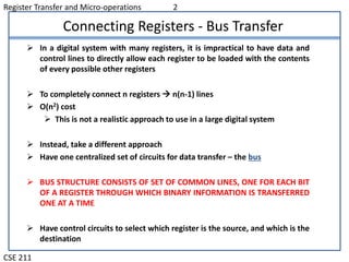 Bus and Memory transfer | PPT
