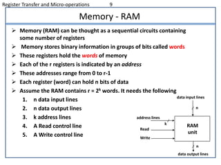 Bus and Memory transfer | PPT