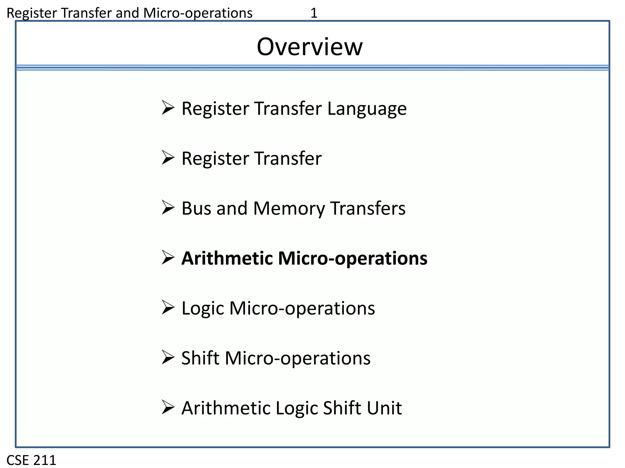 Arithmetic micro Operations | PPT