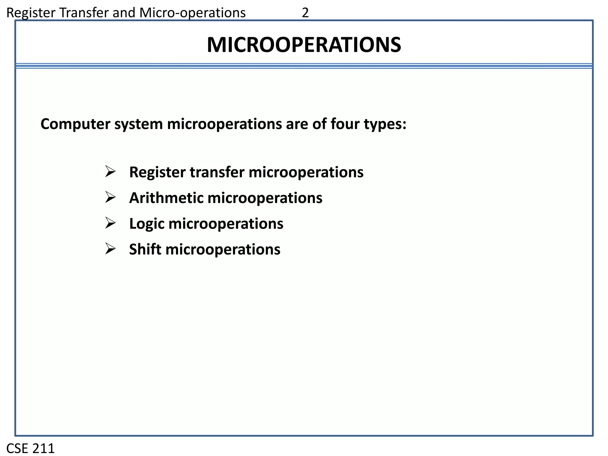 Arithmetic micro Operations | PPT