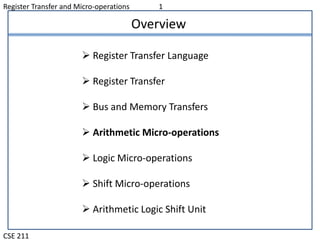 Arithmetic micro Operations | PPT