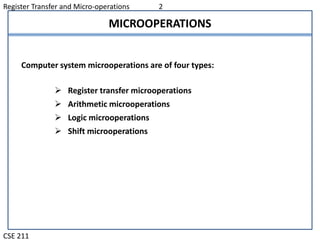 Arithmetic Micro Operations | Ppt