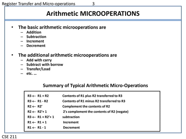 Arithmetic Micro Operations Ppt