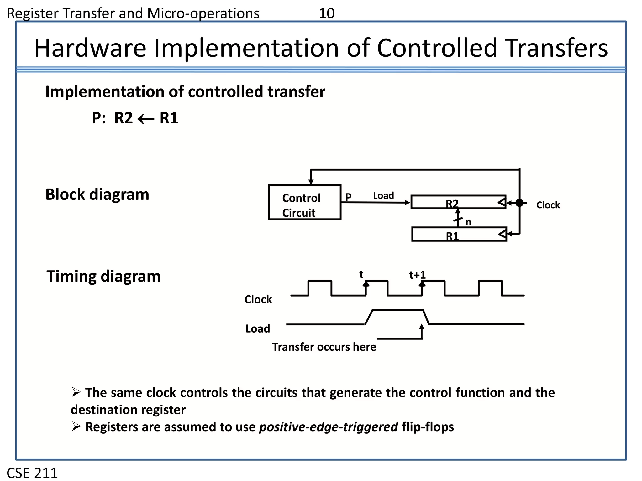 Register Transfer Language | PPTX | Programming Languages | Computing