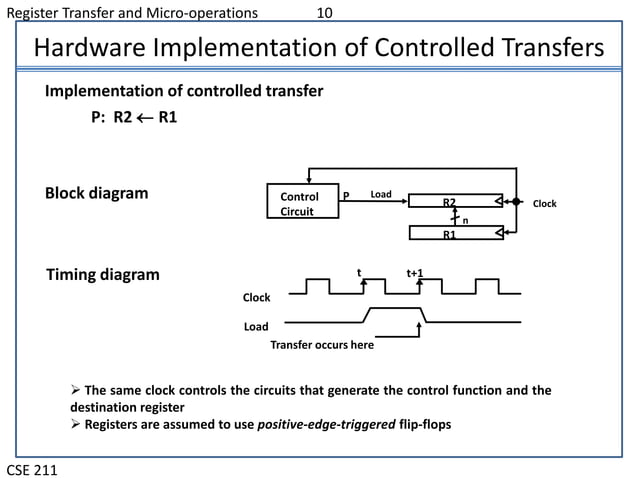 Register Transfer Language | PPTX | Programming Languages | Computing