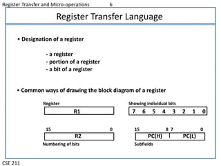 Register Transfer Language | PPTX
