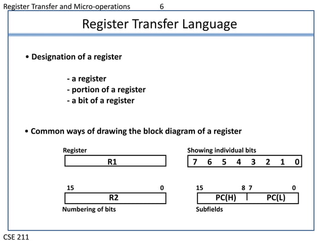 Register Transfer Language | PPTX | Programming Languages | Computing