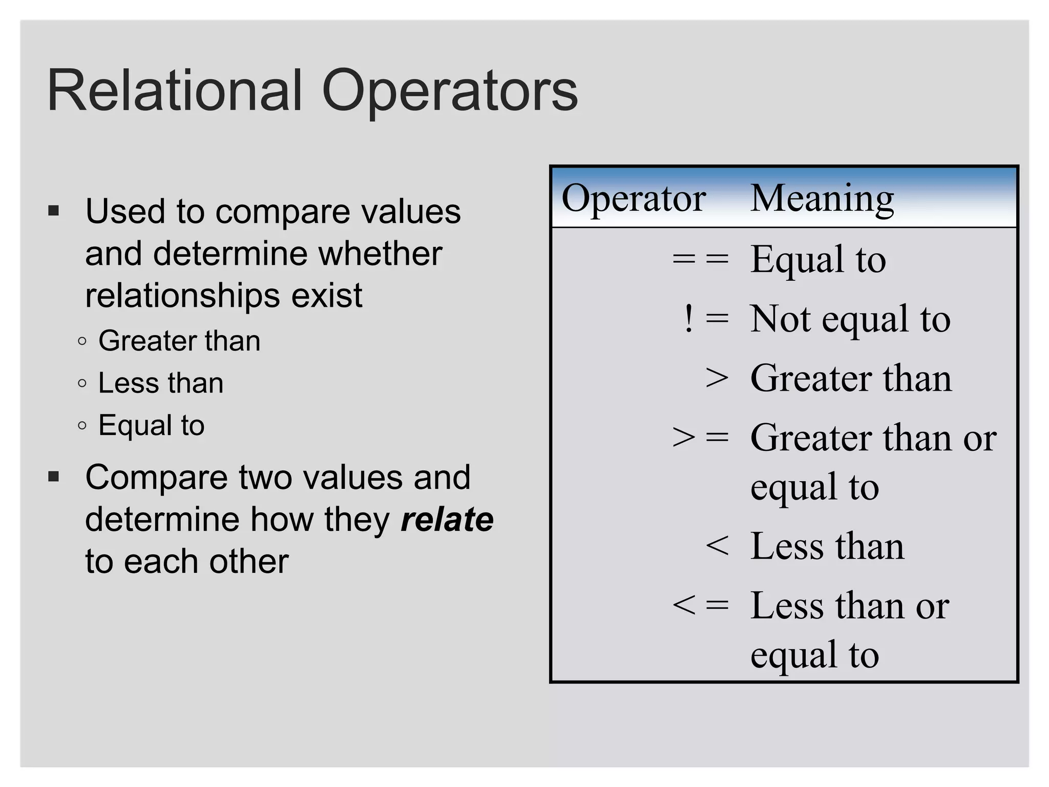 Decision Structures And Boolean Logic Ppt Programming Languages