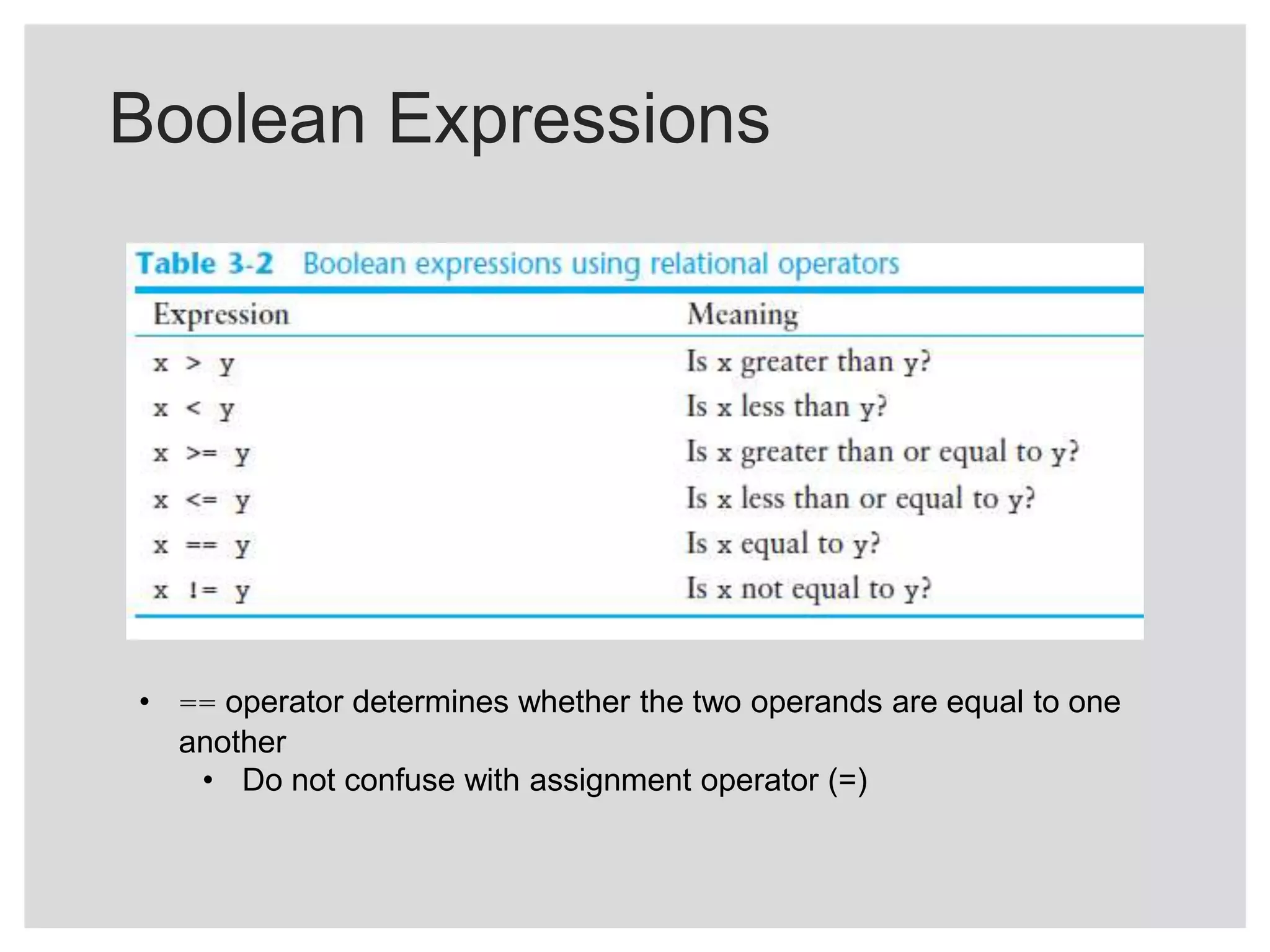 Decision Structures And Boolean Logic Ppt Programming Languages
