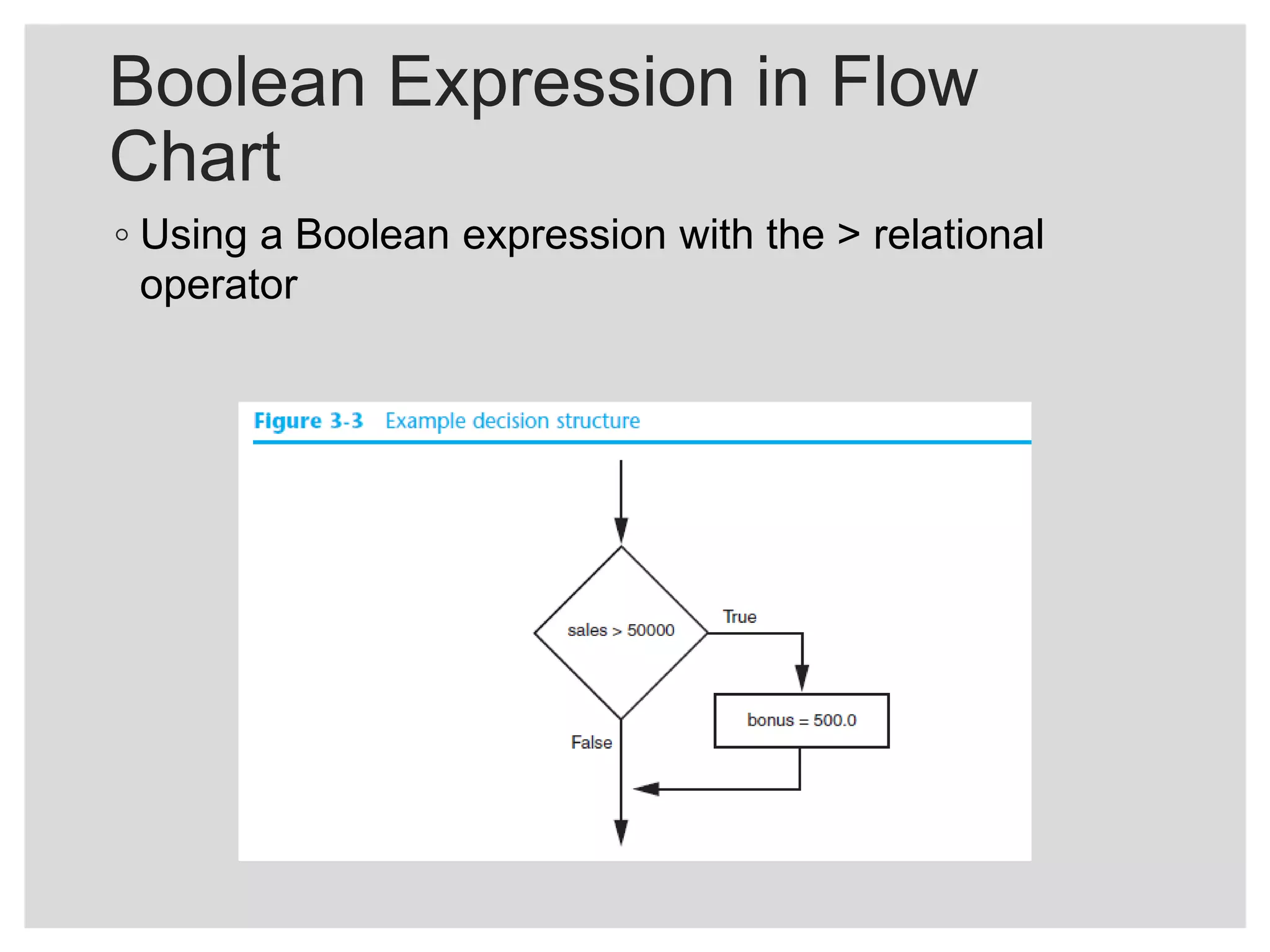 Decision Structures And Boolean Logic Ppt 9124