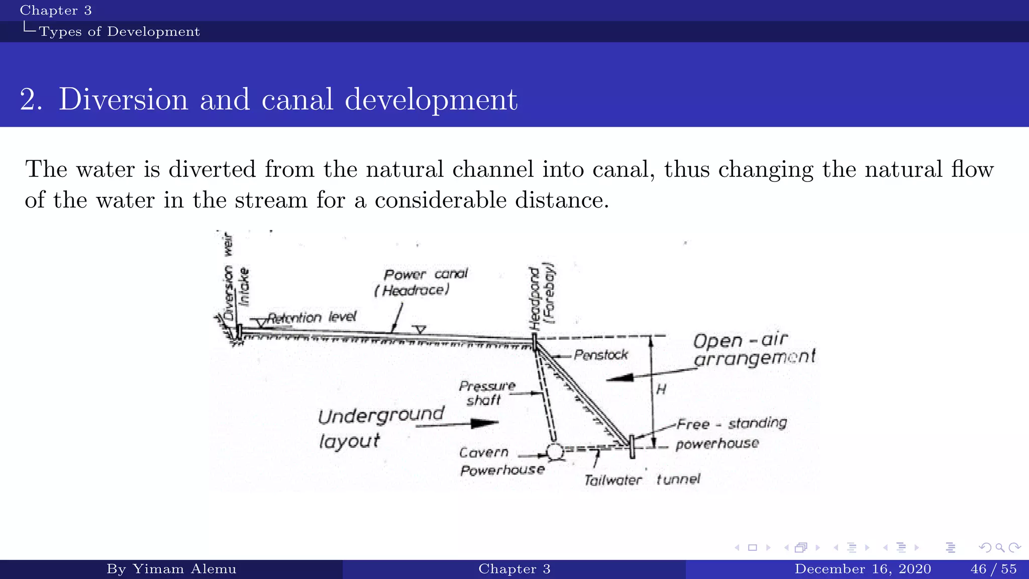 Planning and Development process | PPT