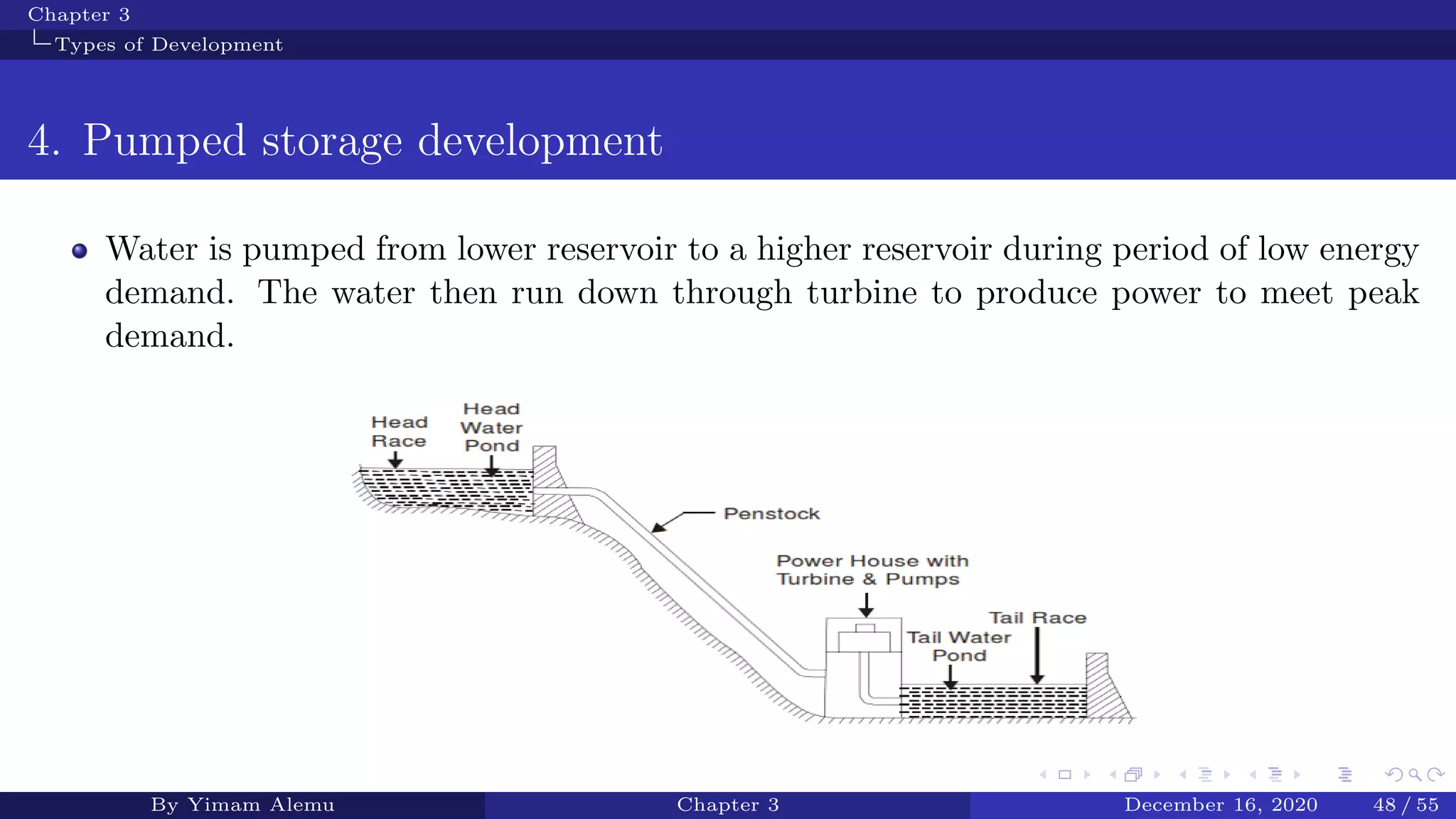 Planning and Development process | PPT