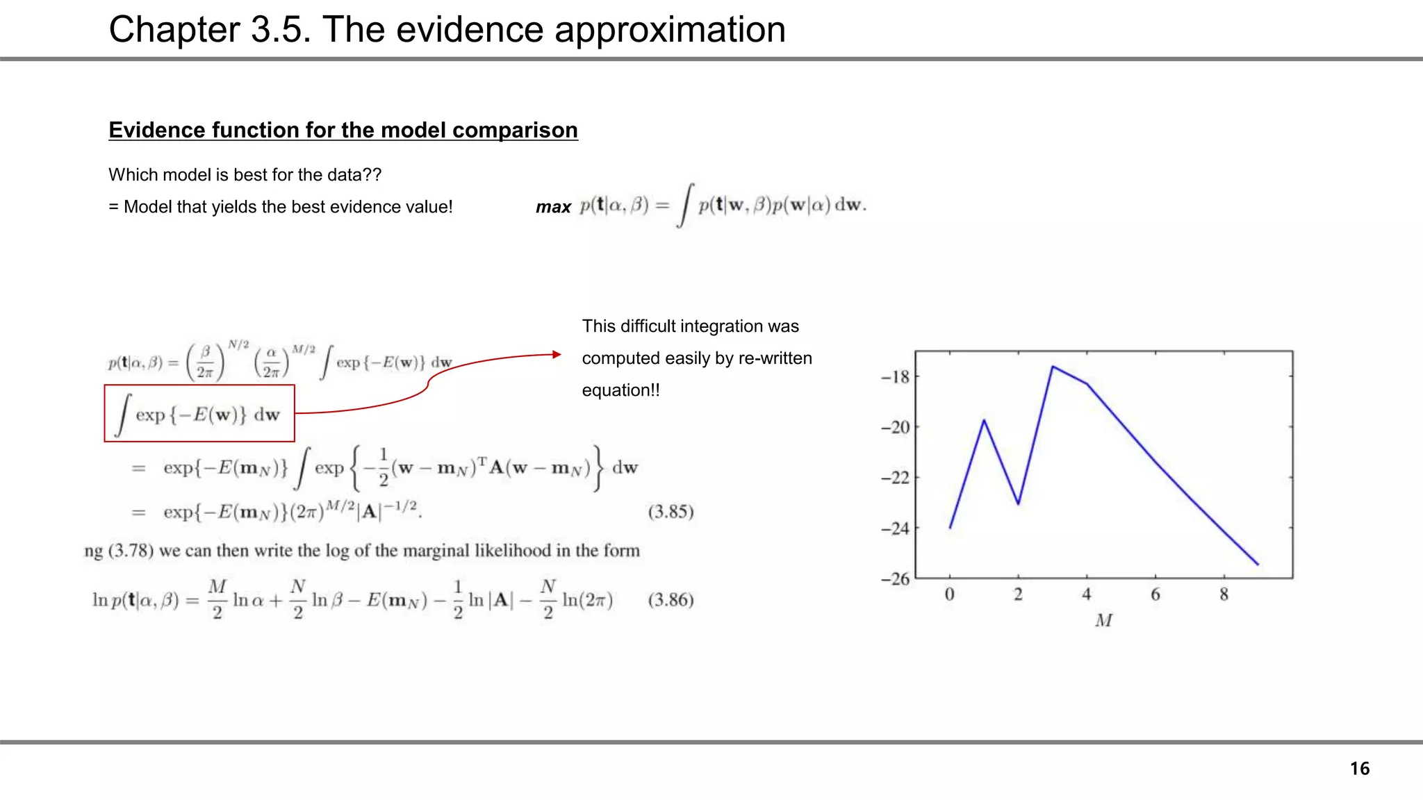 PRML Chapter 3 | PPT