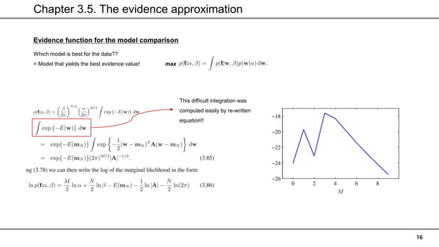 PRML Chapter 3 | PPT