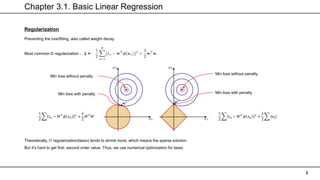 PRML Chapter 3 | PPT
