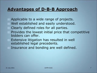 Chapter 3- Contract Management | PPT
