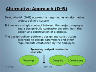 Chapter 3- Contract Management | PPT