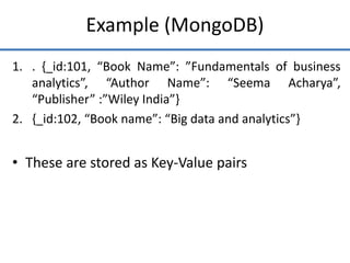 Big Data technology Landscape
