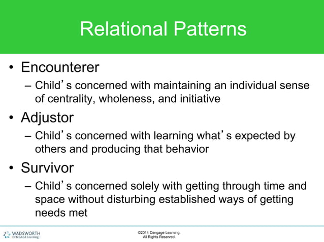 Chapter 3 Mistaken Behavior: Understanding Conflicts, Aggression, and ...