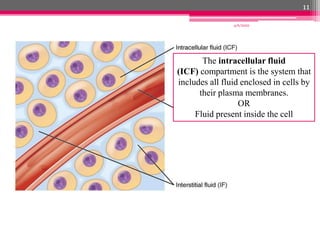 UNIT II PHARMACEUTICAL INORGANIC CHEMISTRY | PPTX