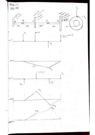 Chapter 3.pdf