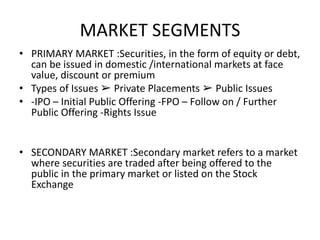 Chapter 3. Financial Markets.pptx