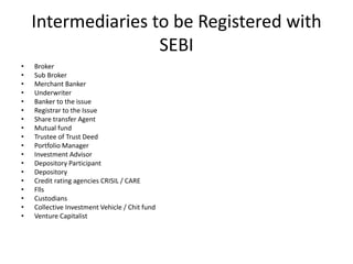 Chapter 3. Financial Markets.pptx