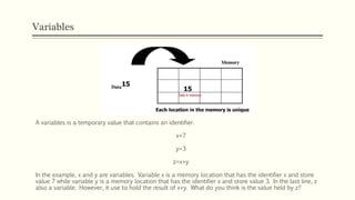 component of c language.pptx