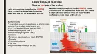Chapter 3.pptx | Indoor Environmental Quality | Home & Garden