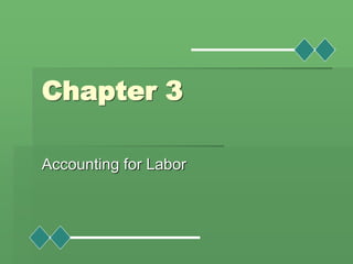 Chapter3.ppt