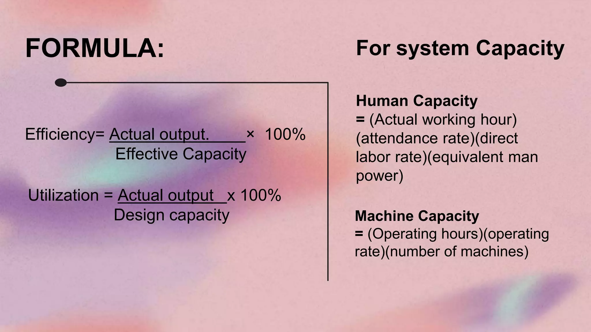 CHAPTER 3 System and design Capacity.pptx