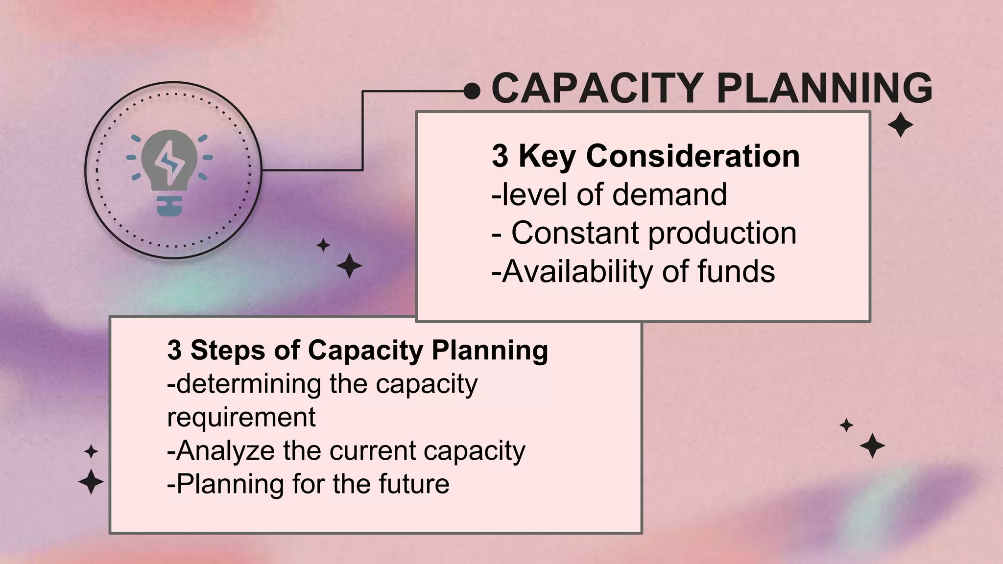 CHAPTER 3 System and design Capacity.pptx