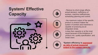 CHAPTER 3 System and design Capacity.pptx