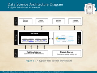 Data Science Chapter3.pdf