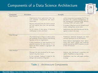 Data Science Chapter3.pdf